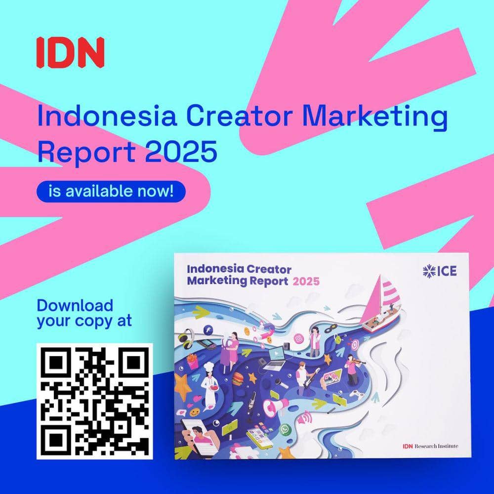 Future Creator Economy Indonesia, Creator Marketing Report | Duniaku.com