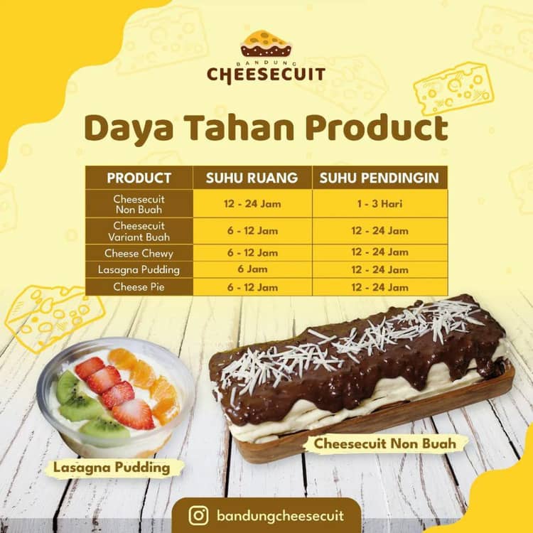 Menu Cheesecuit Bandung untuk Oleh-oleh Orang Tersayang | IDN Times