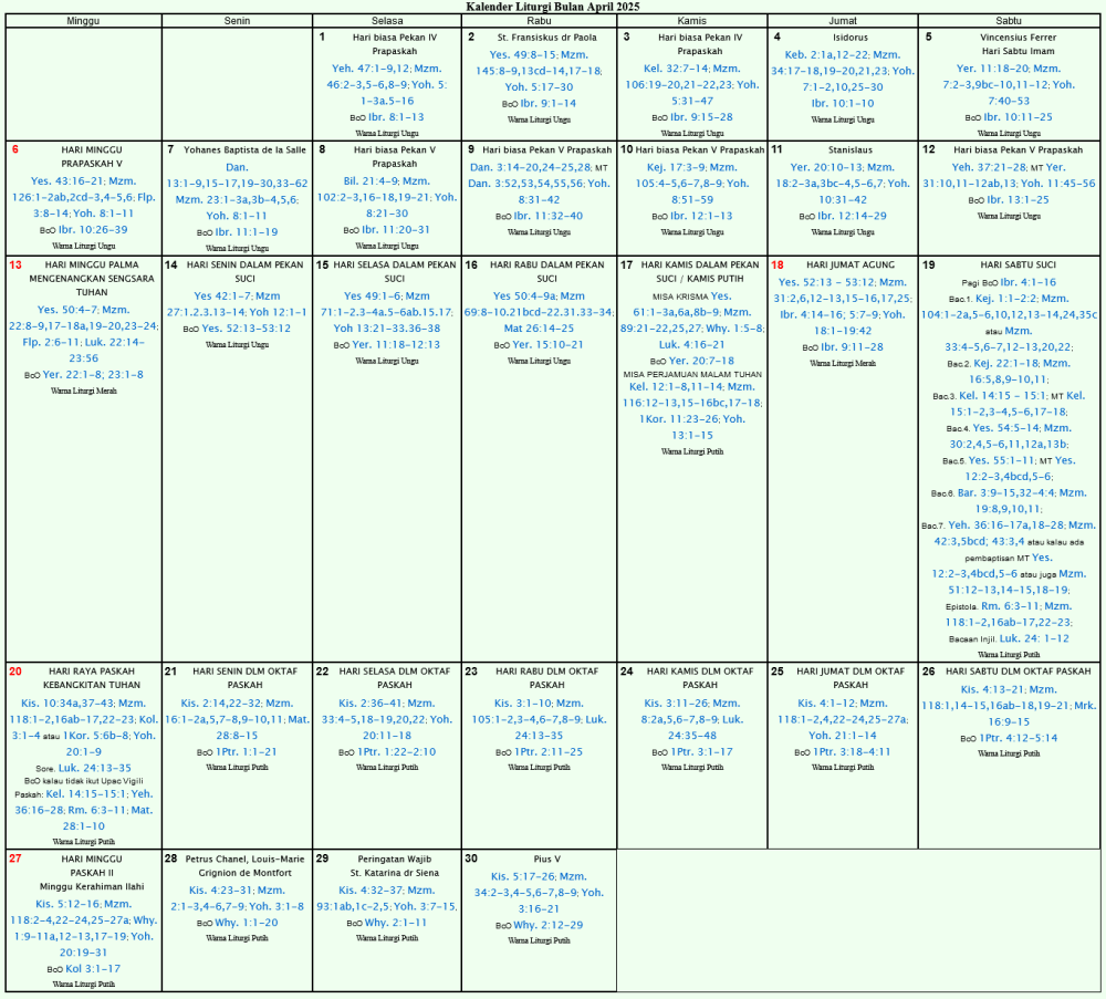 Kalender Liturgi 2025, Berikut Daftar Lengkapnya! | IDN Times