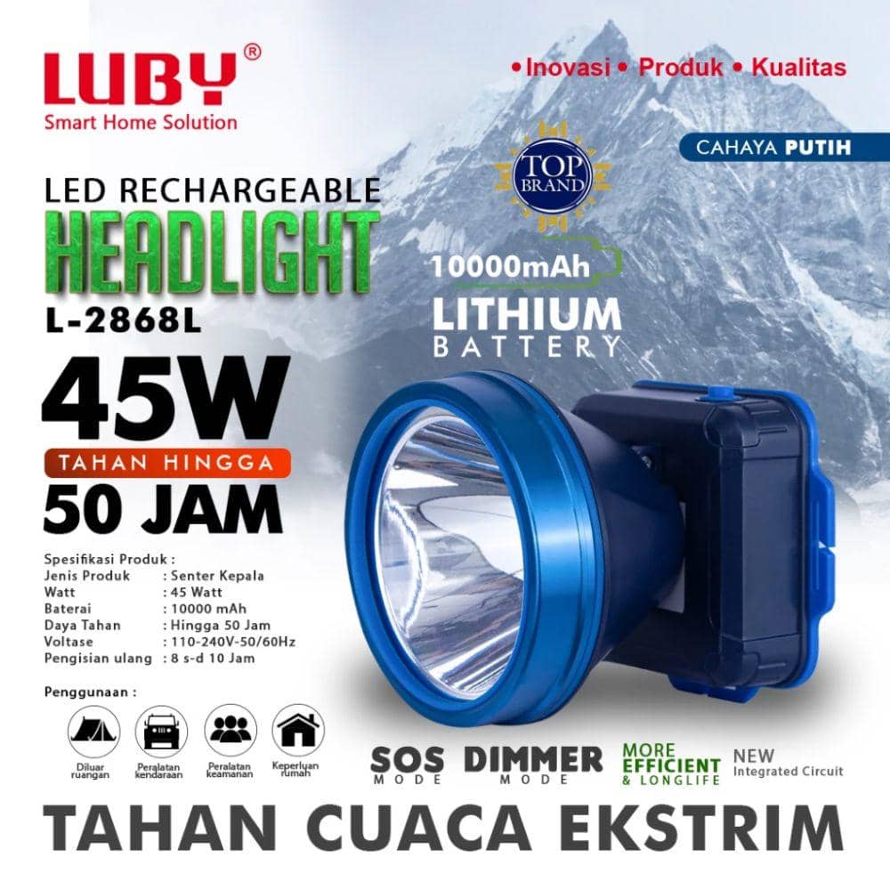 7 Rekomendasi Senter Kepala yang Terang dan Tahan Lama | IDN Times