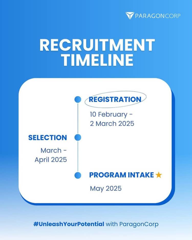 Lowongan MT Paragon 2025, Jadi Pegawai Nurhayati Subakat! | IDN Times