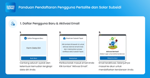 Cara Download Barcode Pertamina yang Sudah Terdaftar | IDN Times