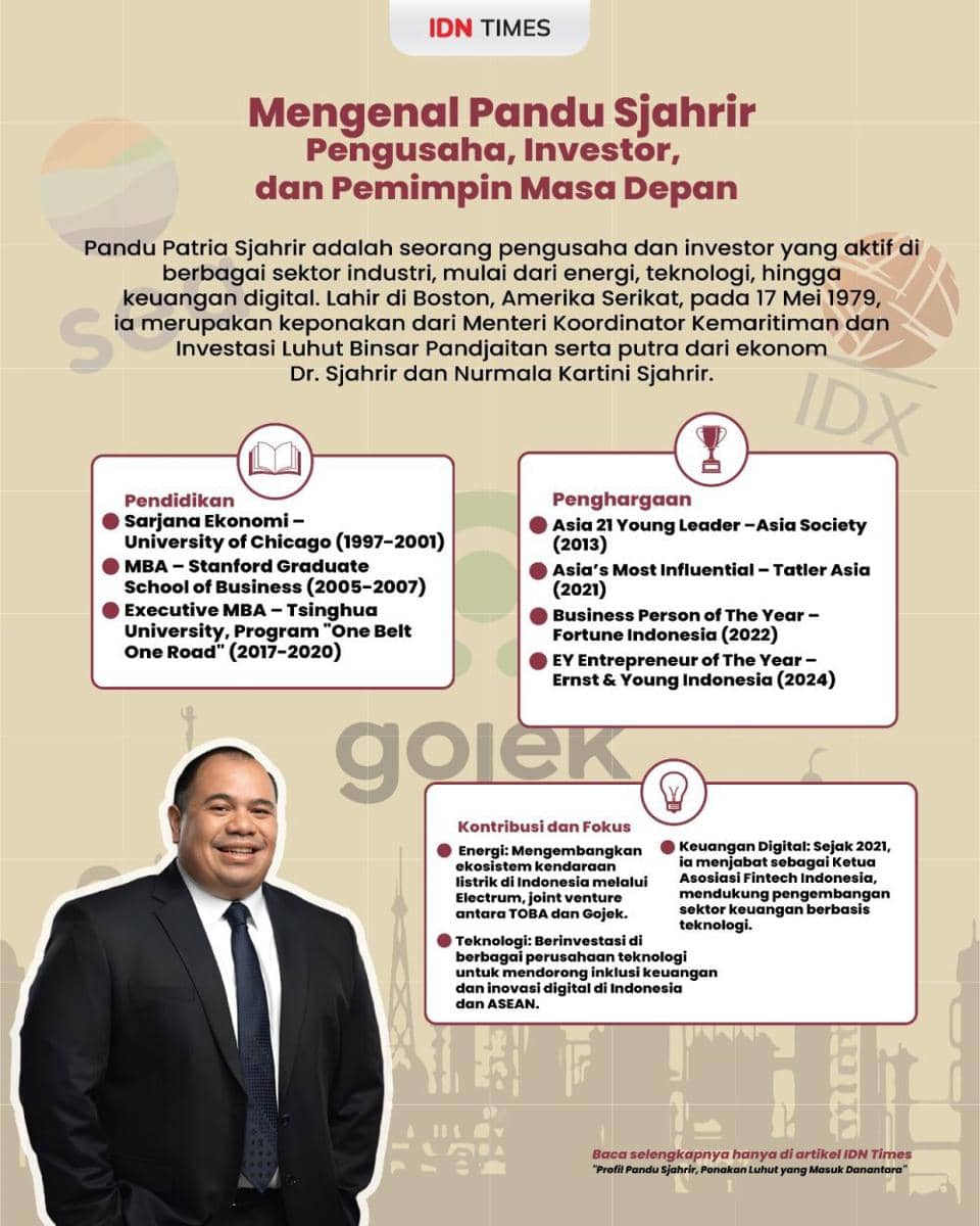 Profil Pandu Sjahrir, Ponakan Luhut yang Jadi CIO Danantara | IDN Times