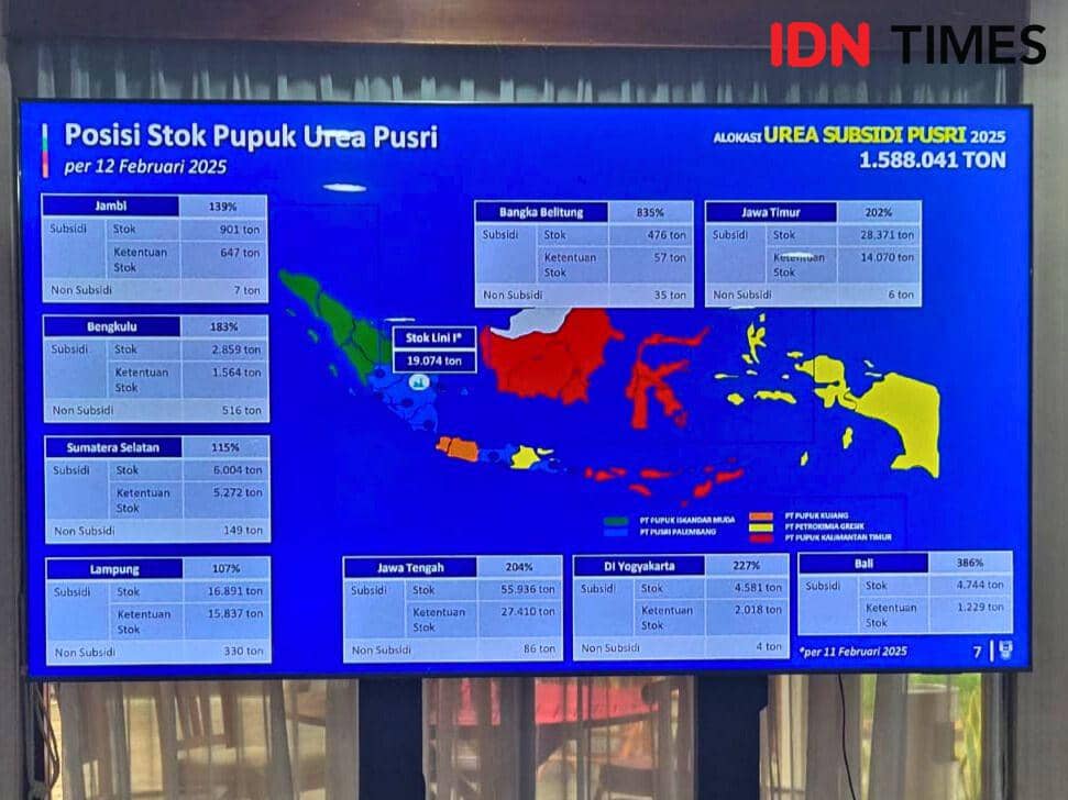 PT Pusri Palembang, Pabrik Pupuk Pertama di Indonesia | IDN Times Sumsel