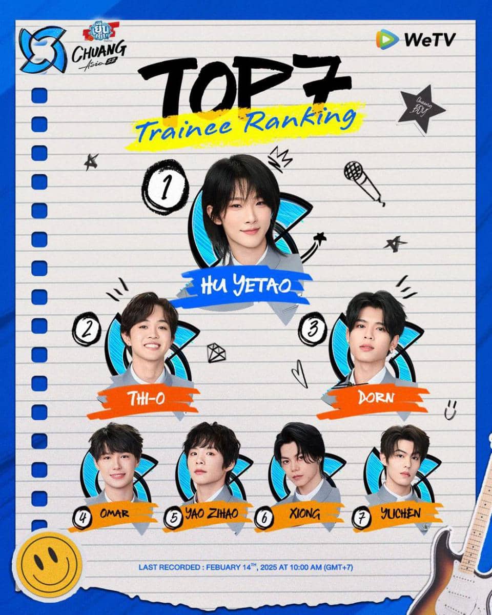 Ranking Chuang Asia 2 Minggu Kedua Hu Yetao Nomor 1 | IDN Times