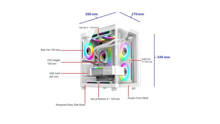5 Rekomendasi Casing PC Aquarium Termurah, Cuma Rp300 Ribuan | IDN Times
