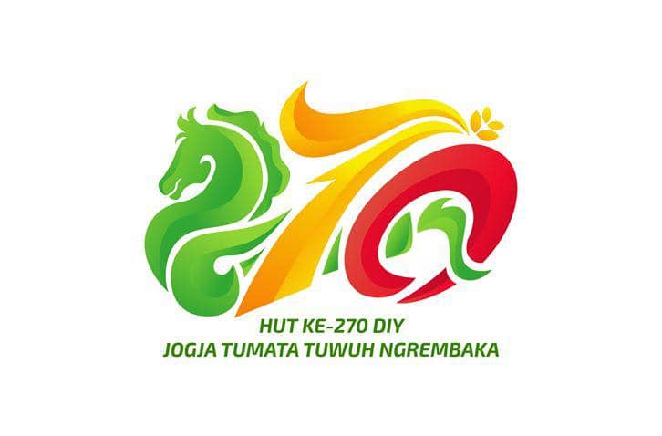 Sejarah Penetapan Hari Jadi DIY Diperingati Tanggal 13 Maret | IDN ...