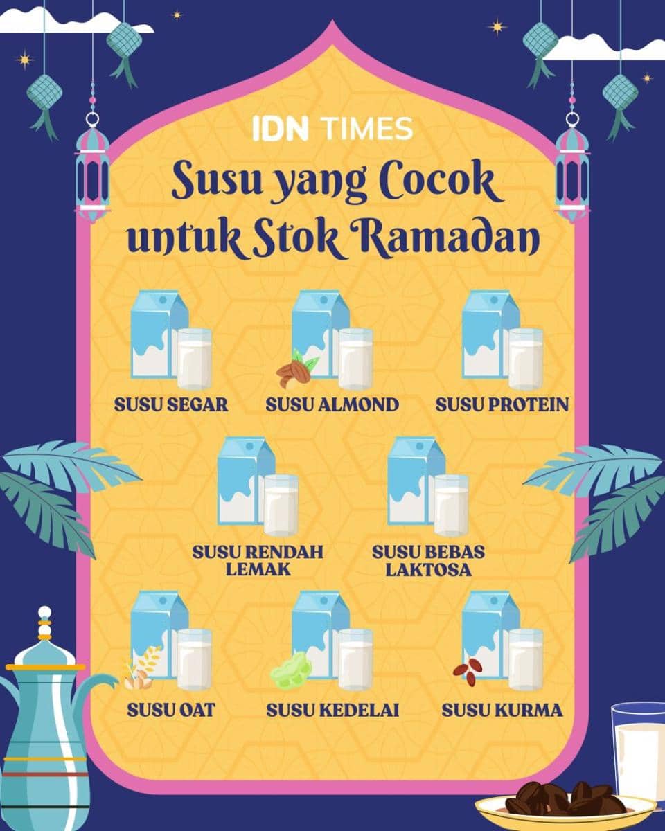 8 Jenis Susu yang Cocok untuk Stok Ramadan | IDN Times