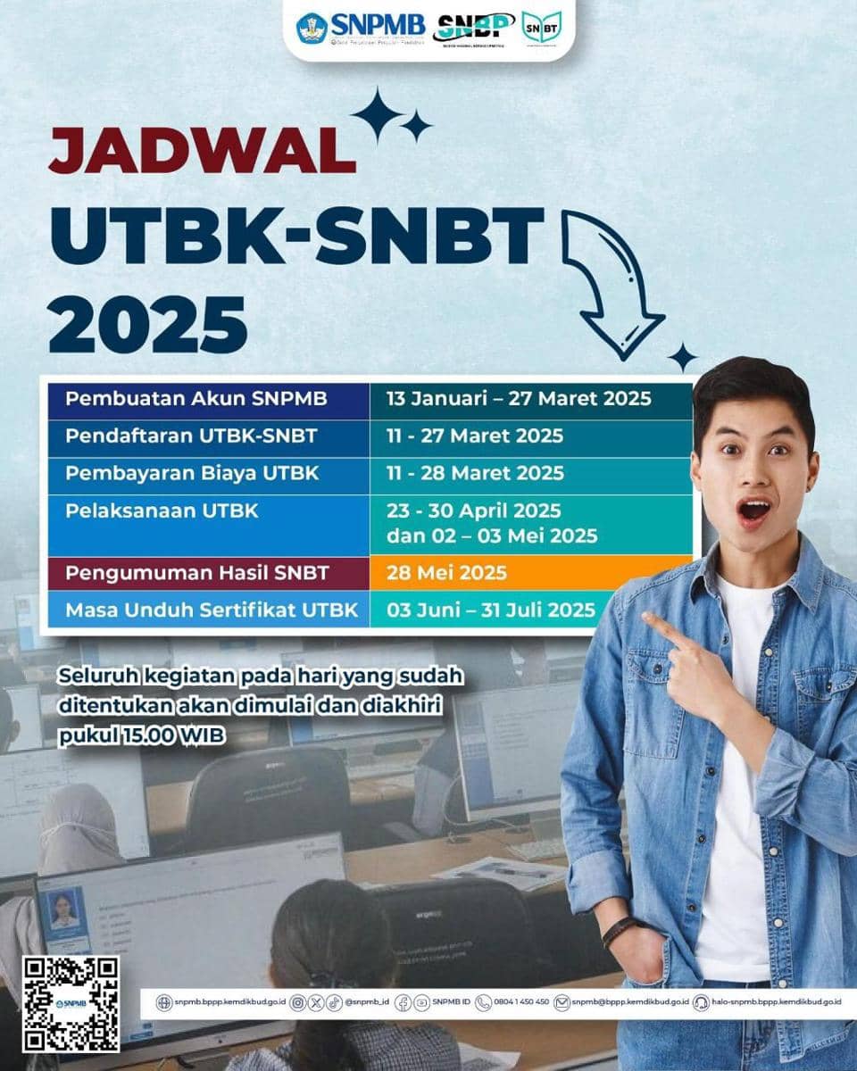 Cara Bayar UTBK SNBT 2025: Panduan dan Daftar Bank Lengkap | IDN Times
