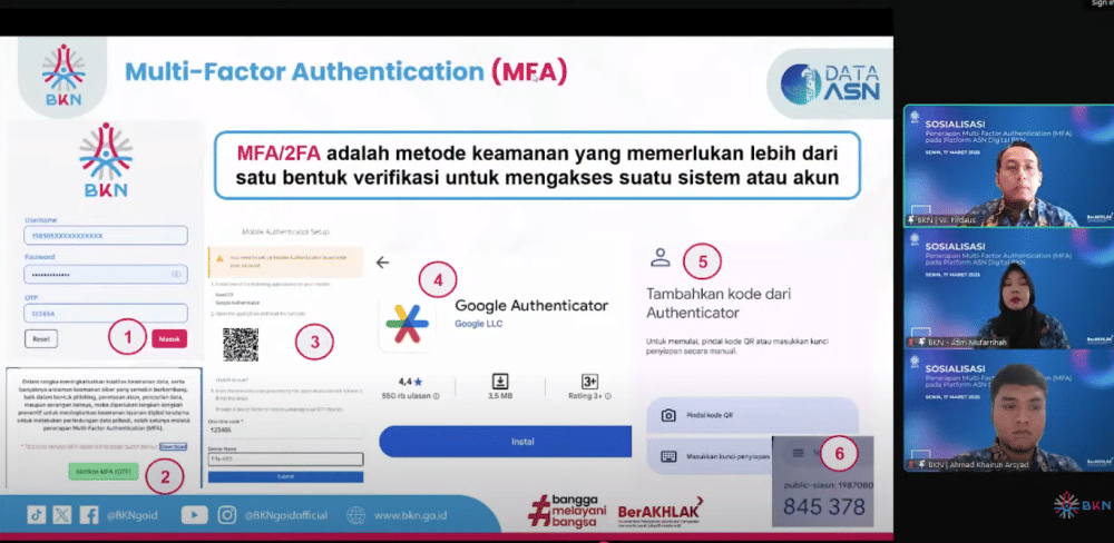 Cara Aktivasi MFA ASN Digital PNS dan PPPK | IDN Times