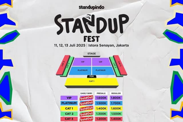 Daftar Lineup Komika di Standup Fest 2025 dan Harga Tiketnya | IDN Times