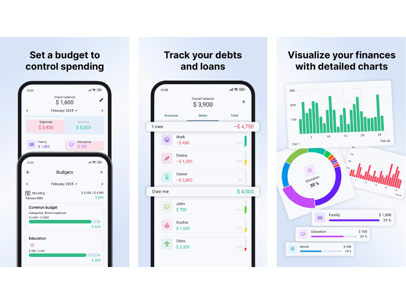 8 Aplikasi Financial Tracker untuk Mengatur Keuangan | IDN Times