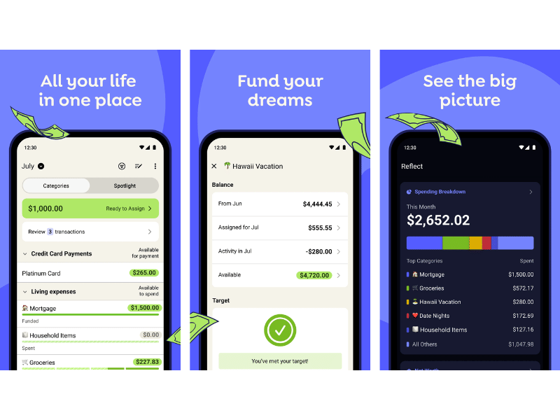 8 Aplikasi Financial Tracker untuk Mengatur Keuangan | IDN Times