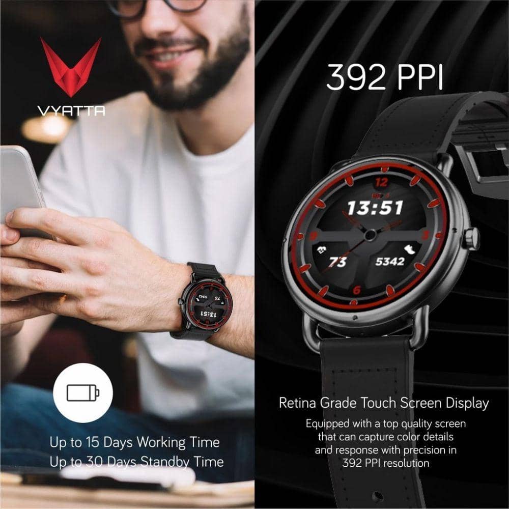 5 Rekomendasi Smartwatch Lokal Terbaik | IDN Times