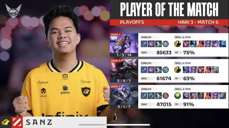 5 Kunci Kemenangan ONIC Atas RRQ pada Playoff MPL ID S15 | IDN Times