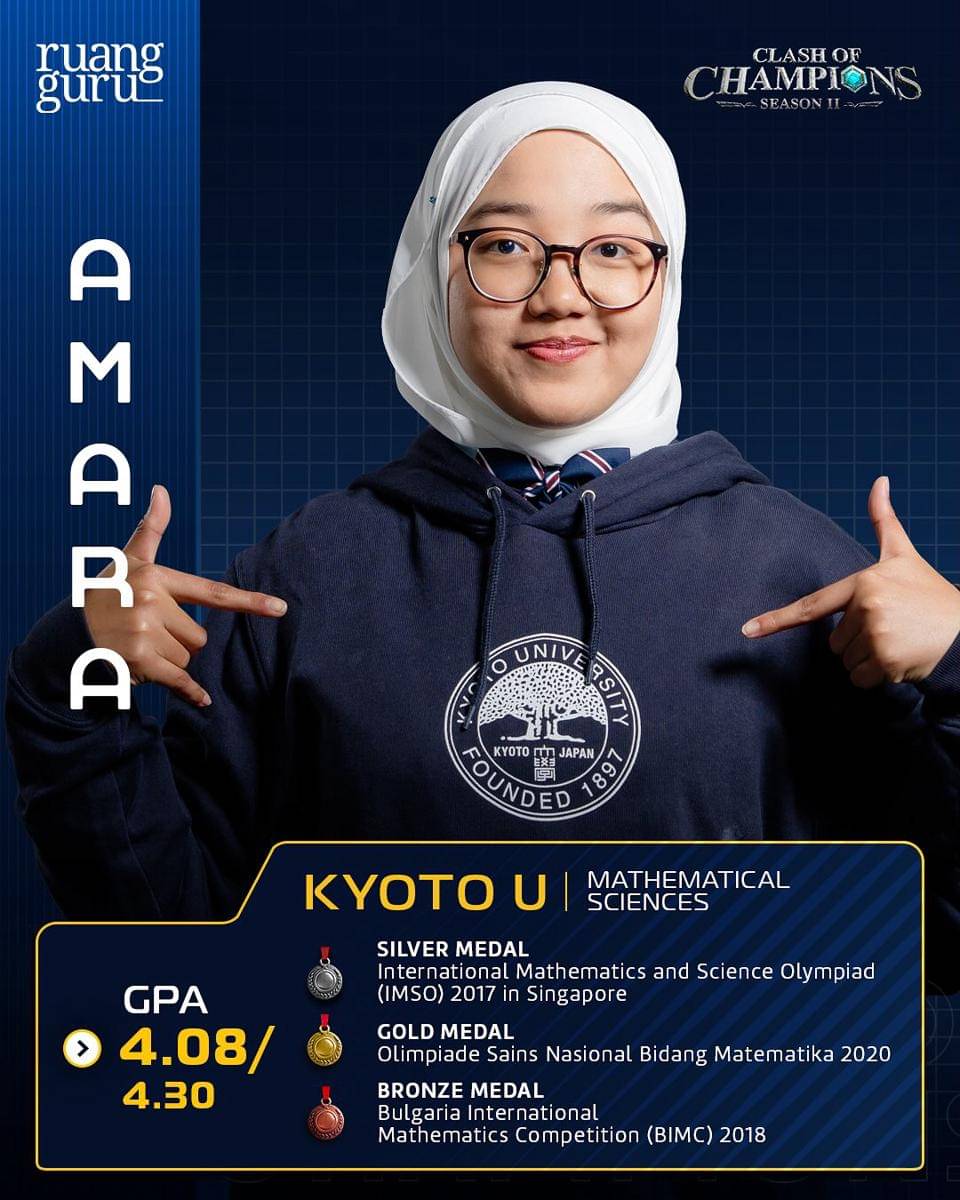 Biodata-Profil Tim Luar Negeri Clash of Champions Season 2 | IDN Times