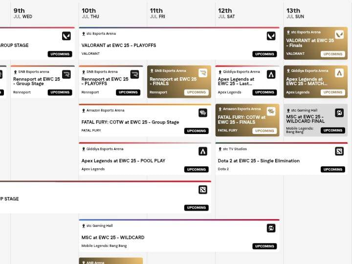 Jadwal Lengkap EWC 2025: Turnamen 21 Game Selama 7 Minggu | IDN Times