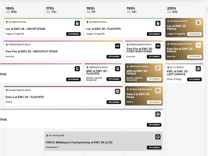 Jadwal Lengkap EWC 2025: Turnamen 21 Game Selama 7 Minggu | IDN Times