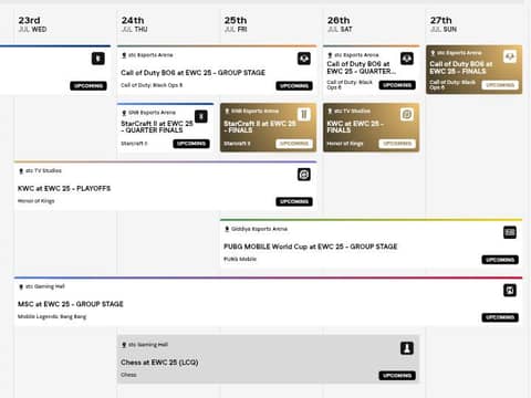 Jadwal Lengkap EWC 2025: Turnamen 21 Game Selama 7 Minggu | IDN Times