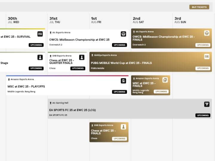 Jadwal Lengkap EWC 2025: Turnamen 21 Game Selama 7 Minggu | IDN Times