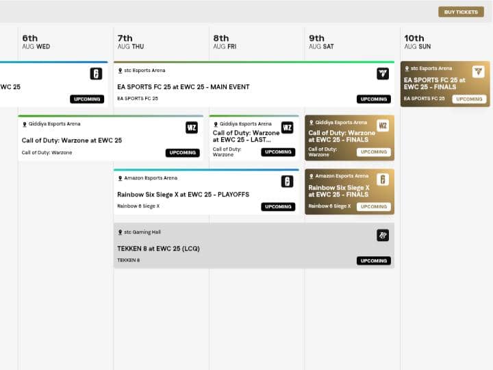 Jadwal Lengkap EWC 2025: Turnamen 21 Game Selama 7 Minggu | IDN Times