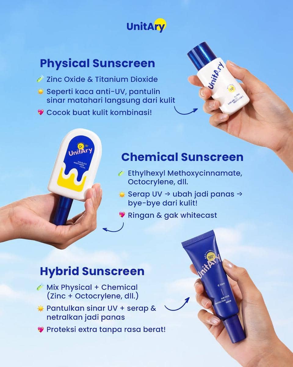 Profil UnitAry, Brand Sunscreen asal Prancis yang Viral | IDN Times