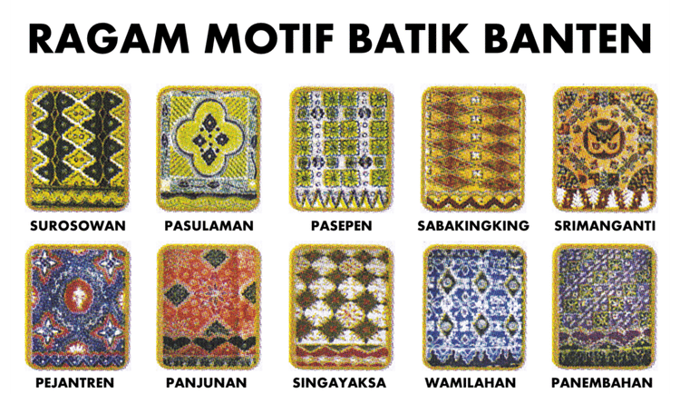 7 Motif Batik Banten yang Sarat Filosofi dan Cerita Sejarah | IDN Times