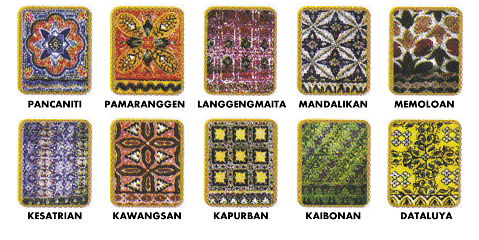 7 Motif Batik Banten yang Sarat Filosofi dan Cerita Sejarah | IDN Times