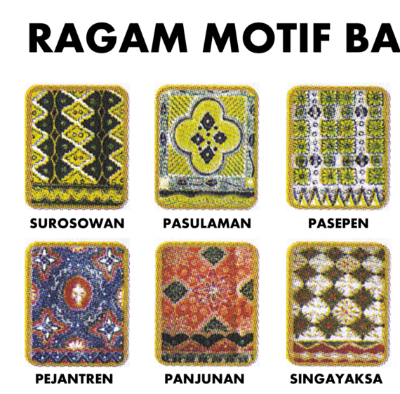 7 Motif Batik Banten yang Sarat Filosofi dan Cerita Sejarah | IDN Times