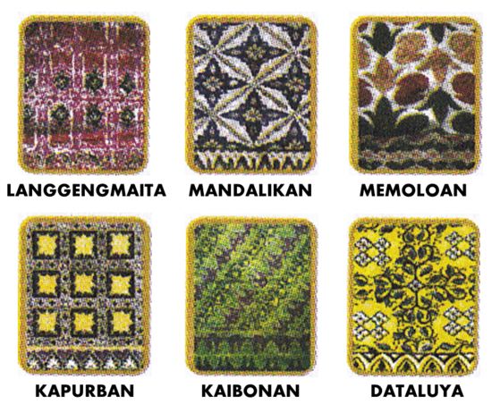 7 Motif Batik Banten yang Sarat Filosofi dan Cerita Sejarah | IDN Times