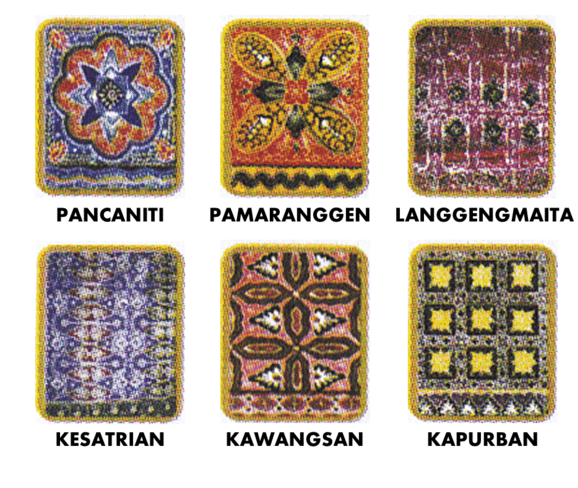 7 Motif Batik Banten yang Sarat Filosofi dan Cerita Sejarah | IDN Times