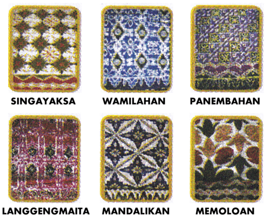7 Motif Batik Banten yang Sarat Filosofi dan Cerita Sejarah | IDN Times