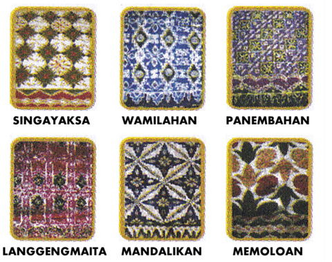 7 Motif Batik Banten yang Sarat Filosofi dan Cerita Sejarah | IDN Times