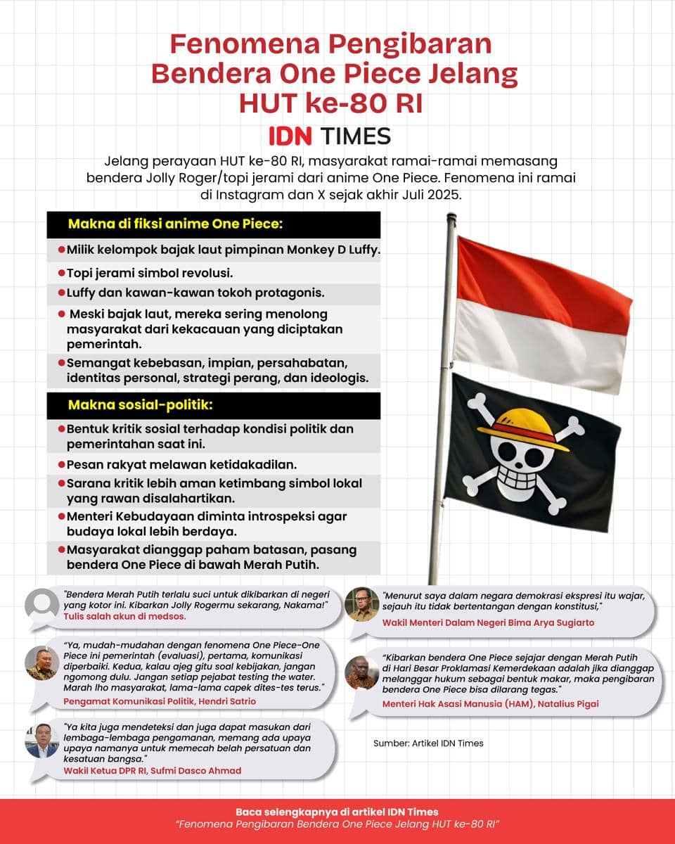 Viral Bendera One Piece, Ini Aturan Pengibaran Merah Putih yang Benar | IDN Times