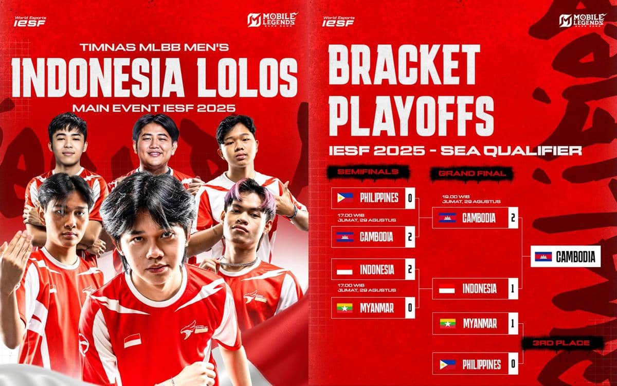 Timnas Indonesia Runner-Up SEA Qualifier, Lolos ke IESF 2025 | IDN Times