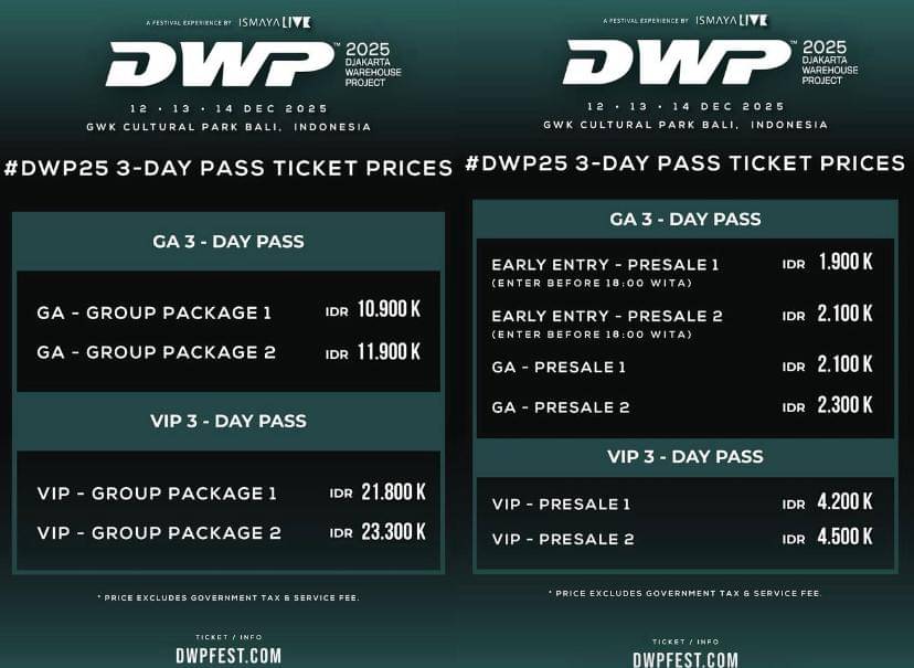 Daftar Lineup dan Harga Tiket DWP Bali 2025 | IDN Times