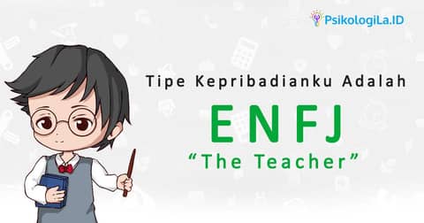 5 Website Tes MBTI Gratis, Praktis dan Bermanfaat | IDN Times