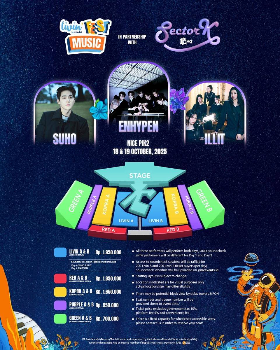 Harga Tiket Sector K Festival 2025 dan Lineup Artisnya | IDN Times