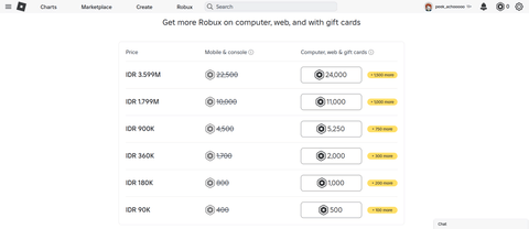 100 Robux Berapa Rupiah? Ini Harga dan Penjelasan Lengkap | IDN Times