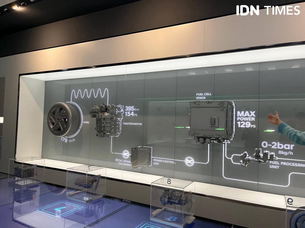 Hyundai Motorstudio Goyang: Destinasi Wajib Pecinta Otomotif! | IDN Times