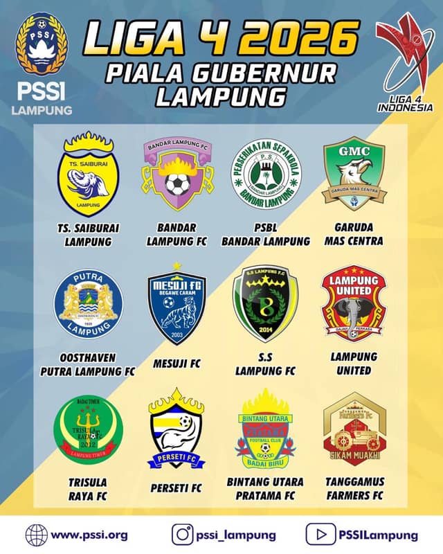 12 Tim Siap Bersaing, Liga 4 Lampung Resmi Bergulir Mulai 25 Januari ...
