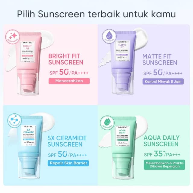 6 Rekomendasi Sunscreen Ringan No White Cast untuk Pria Kulit Kering ...