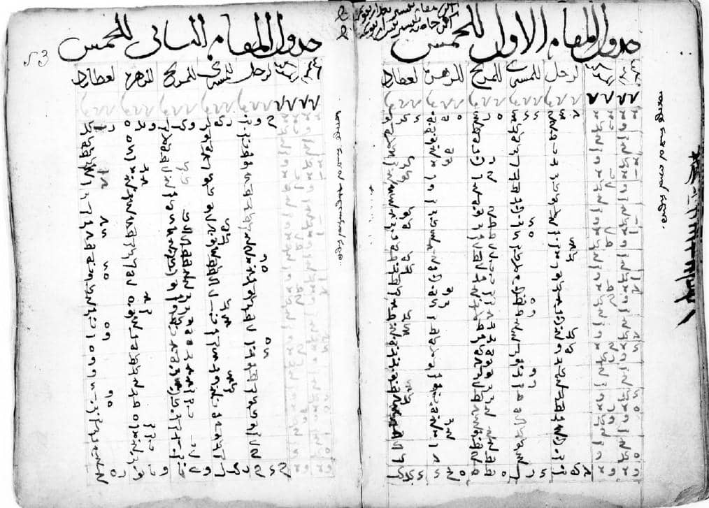 4 Penemuan Astronomi Ilmuwan Islam yang Berkaitan dengan Ramadan | IDN ...