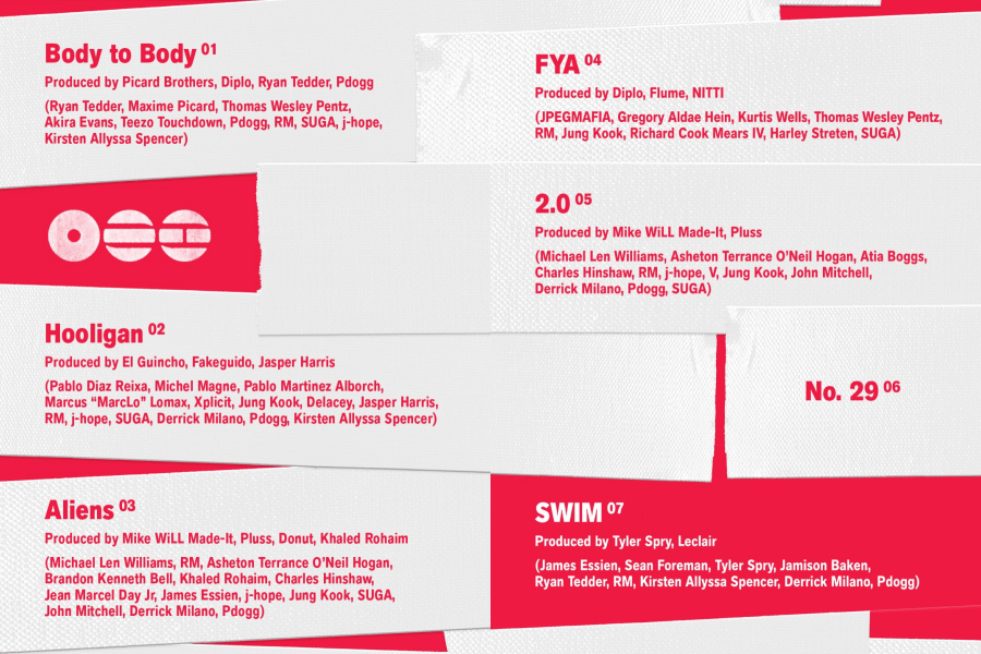 Tracklist Album ARIRANG BTS, Ada Spoiler untuk Setiap Lagu! | IDN Times