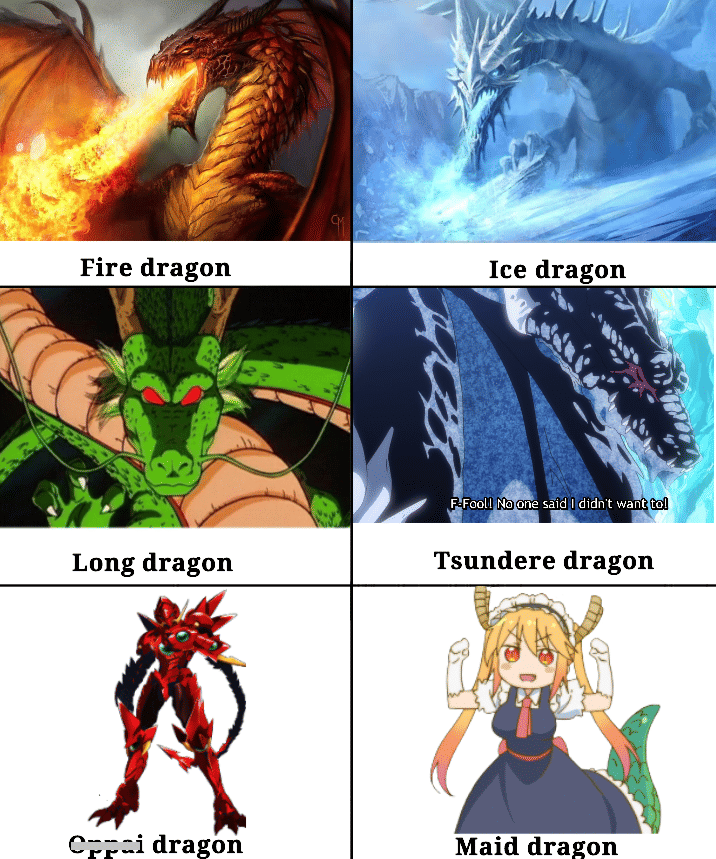 8 Meme Anime tentang Tipe | IDN Times